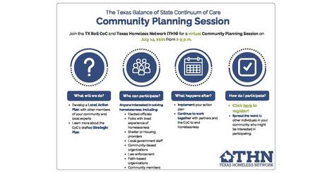Community Planning Session (06/29/2021) - News Archives - Village ...